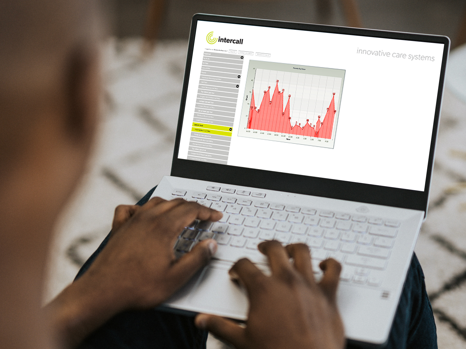 Intercall Cloud - intercall.co.uk
